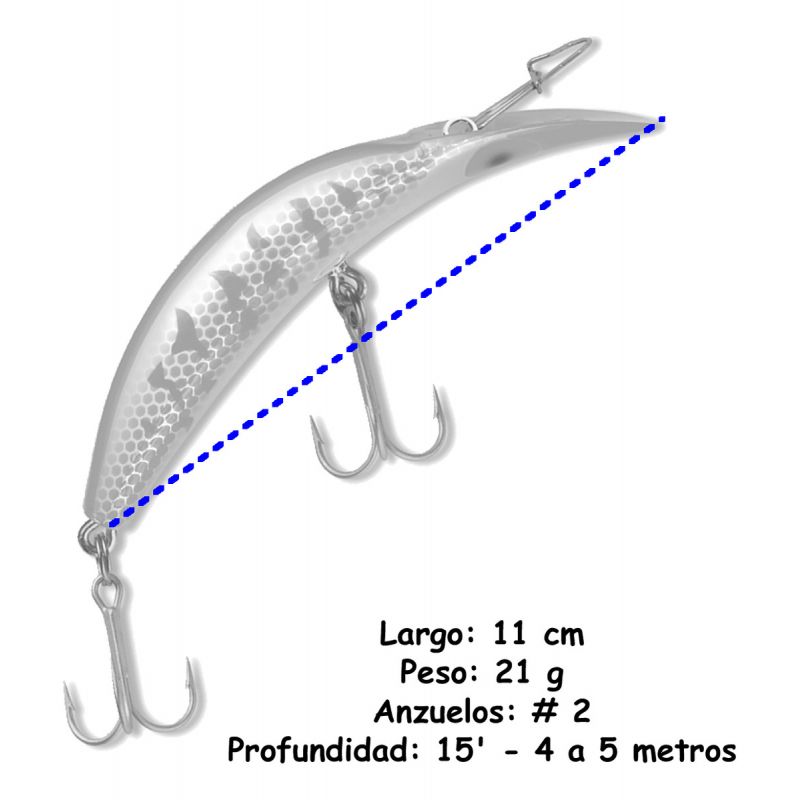 Señuelo LUHR-JENSEN K14 KWIKFISH COLOR: 0747 - Devoto Camping